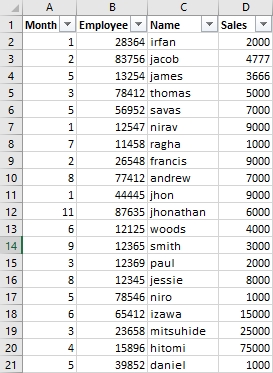 Save Your Work Time With Vlookup in Excel | Shaw Academy