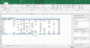 Creating Charts With Pivot Table | Shaw Academy