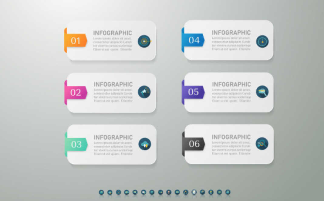 Infographic Design Guide: Create Compelling Infographics From Scratch!