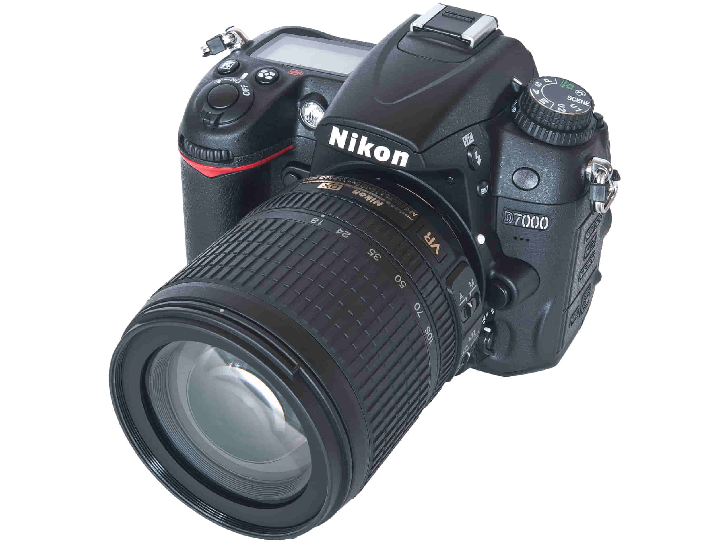 Understanding Different Types Of Camera Lenses Lens Guide Shaw Academy